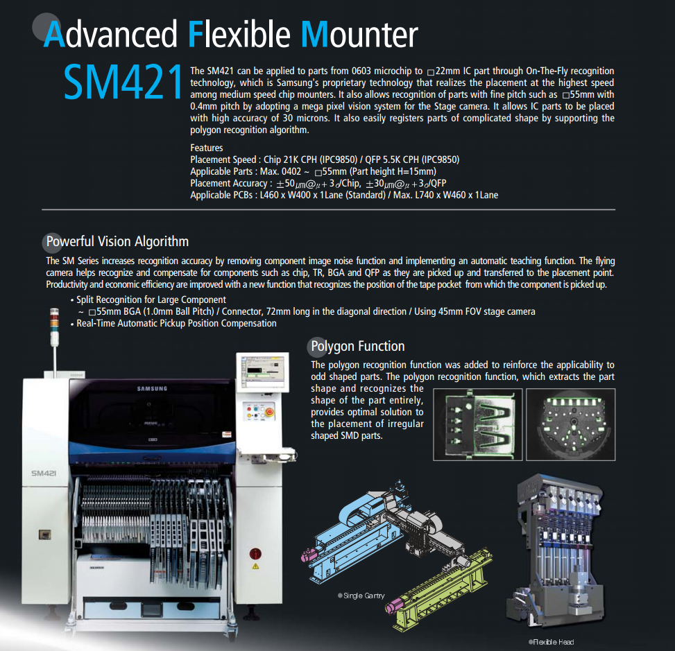 High Speed Chip Placement – enginoor